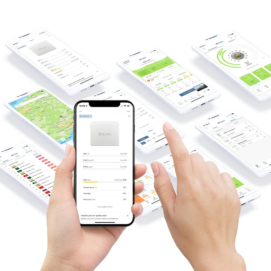 IQAir Air Visual Pro (Outdoor) – BreatheEasy Consultants Pvt. Ltd.