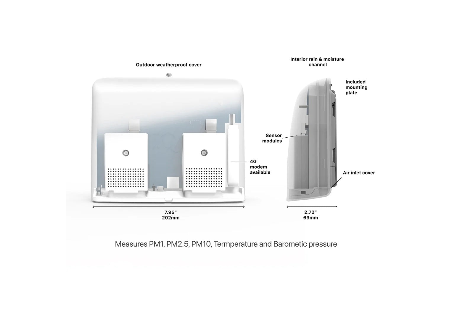 IQAir Air Visual Pro (Outdoor) – BreatheEasy Consultants Pvt. Ltd.