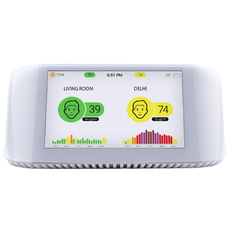 IQAir Air Visual Pro – BreatheEasy Consultants Pvt. Ltd.